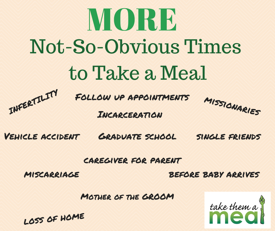 Take Them A Meal | Easily Organize Meal Schedules for Friends